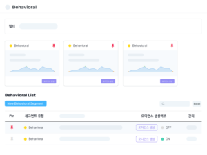 GA4 로 전환할 때 놓치기 쉬운 3가지 - BizSpring BLOG