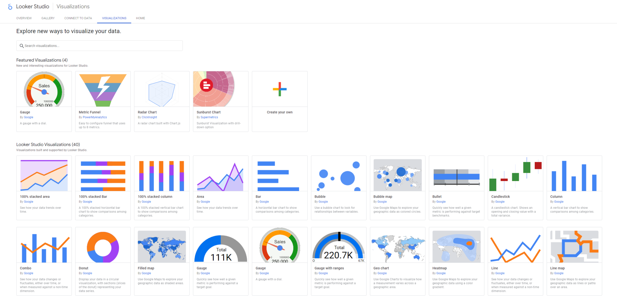 시각화된 데이터 대시보드 디자인으로 설득력있는 보고서 만들기 - BizSpring BLOG