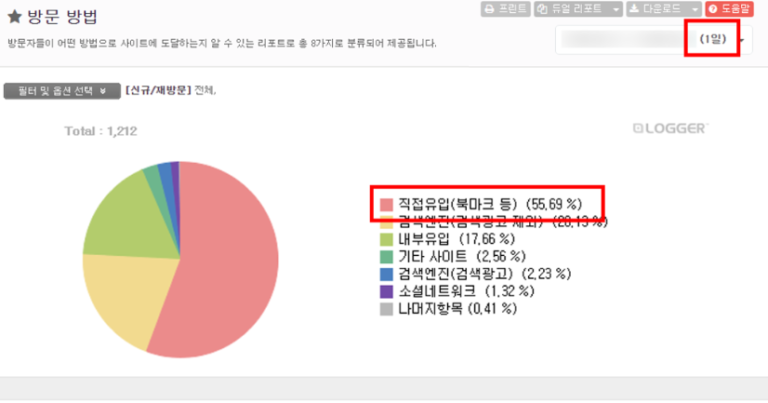 페이지 강제이동으로 인한 유입 경로(Referrer) 유실 방지 - BizSpring BLOG